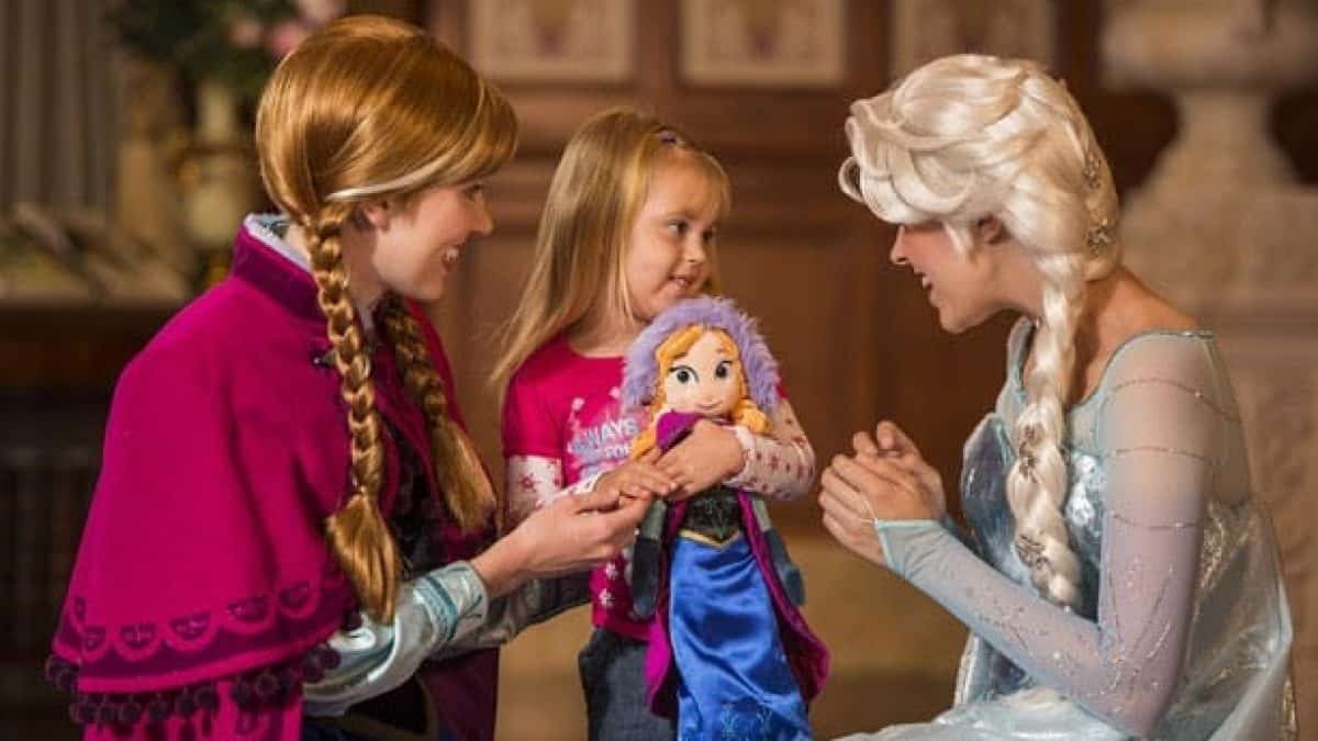 Frozen Disney World Characters